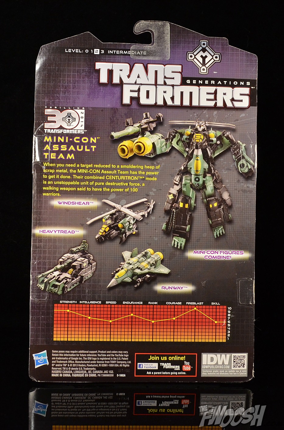 Hasbro – Transformers Generations Mini-Con Assault Team