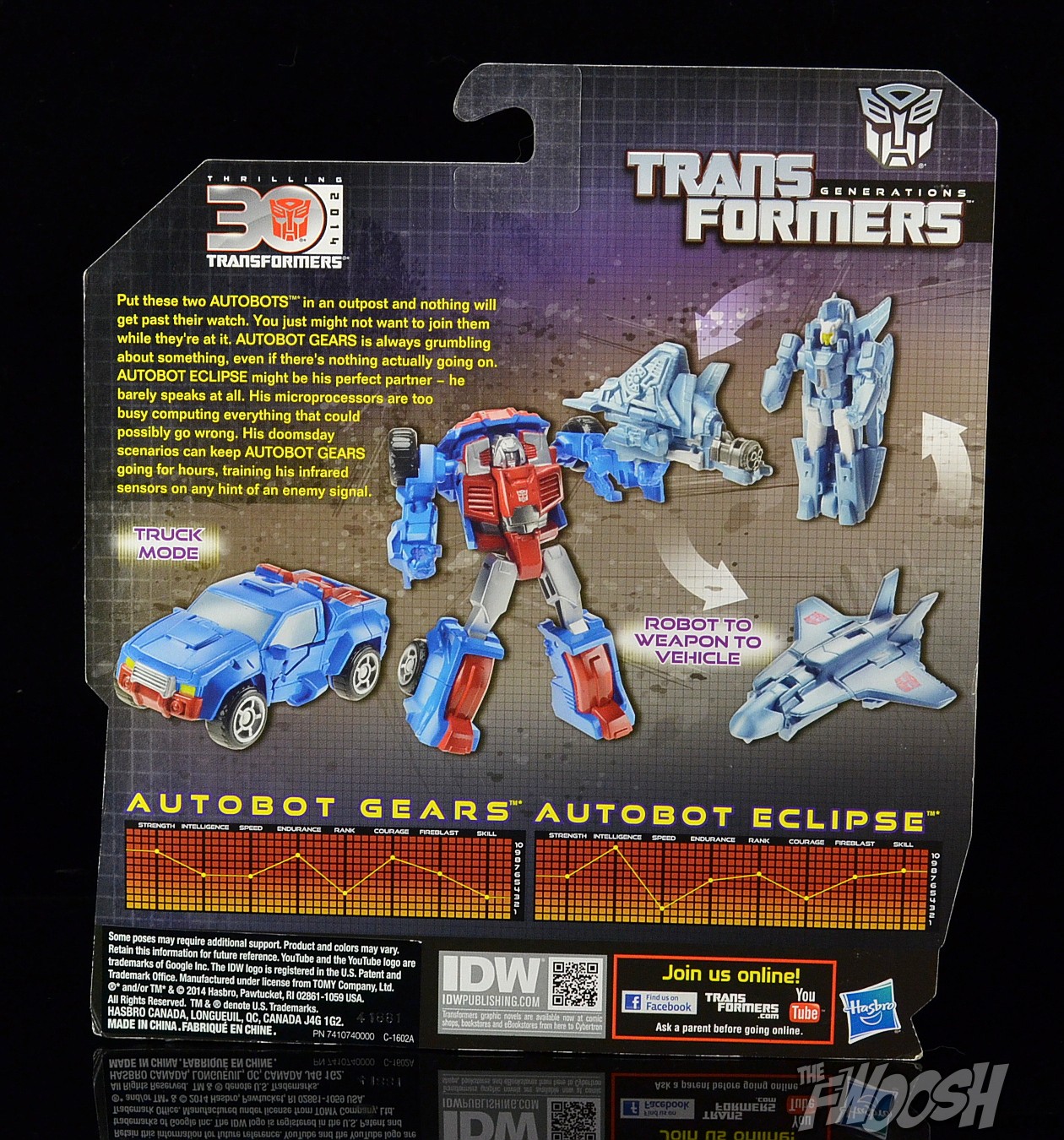Hasbro – Transformers Generations: Gears and Eclipse (Legends Class)