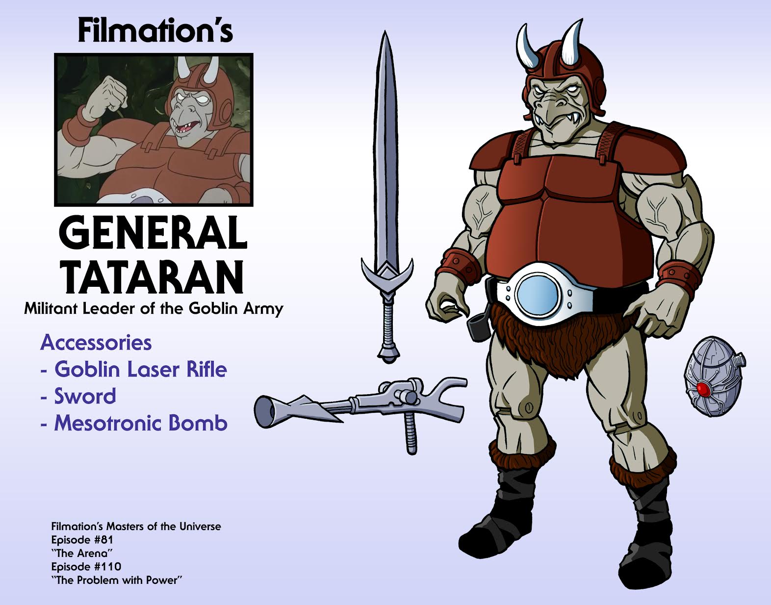 Masters of the Universe Classics: The Future – Act II, Part I