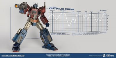 3A: Transformers G1 Optimus Prime Classic Edition